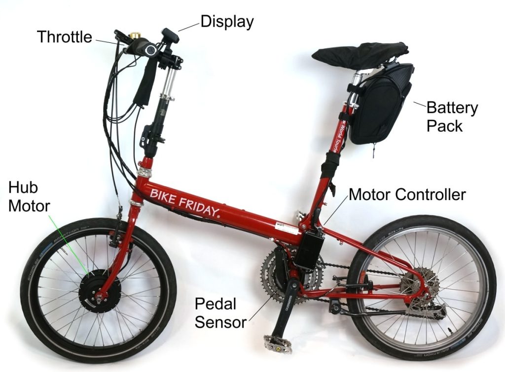 E-Bike Controller to buy - BikeGET | The Best Cruiser Bikes (Review) in ...