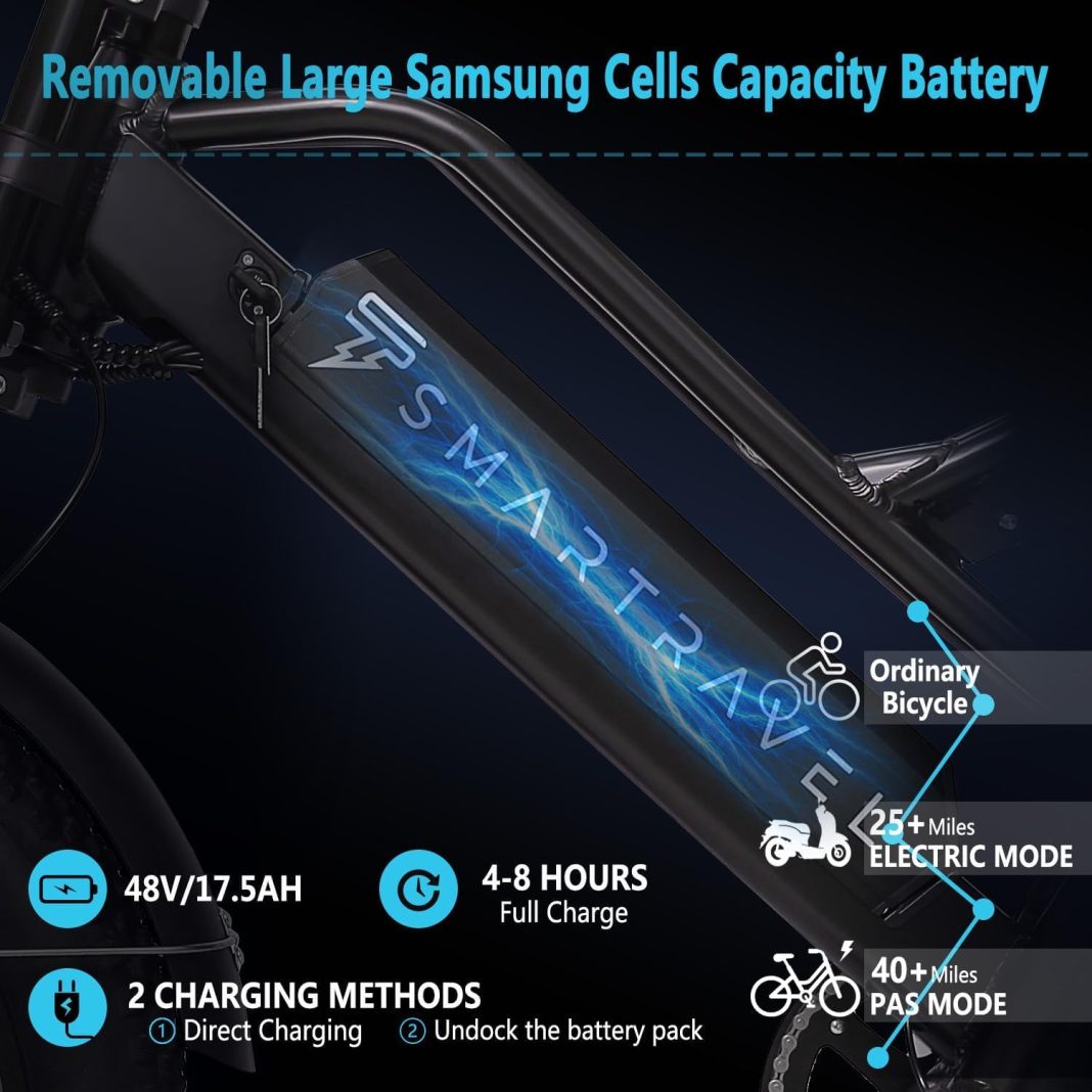 DK400 Electric Bike for Adults Review - BikeGET | The Best Cruiser ...